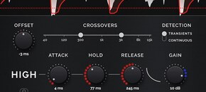 Browse and Buy Envelope Shaper Plugins | Plugin Boutique
